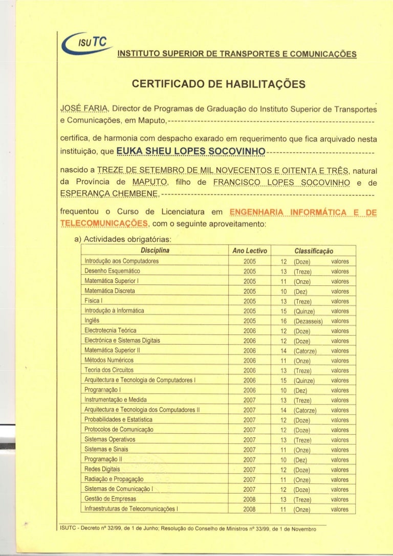 Certificado Parcial De Licenciatura - MIDE Certificado Parcial De Licenciatura - MIDE