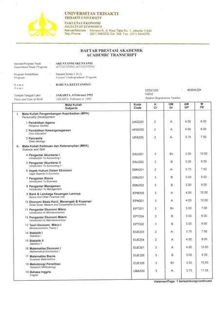 TOR PUP MSIT 2019 | PDF