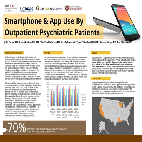 APA poster 2014 -1- | PPT