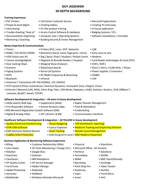 Idarts product portfolio | PDF