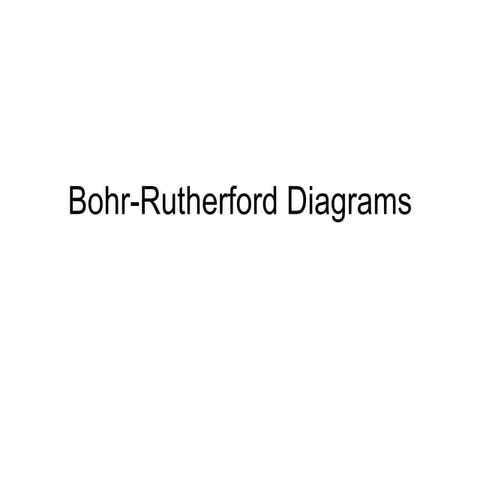 02 a bohr rutherford diagrams and lewis dot diagrams | PPT