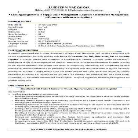 CV Sandeep M | PDF