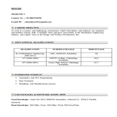 Sharath resume | PDF