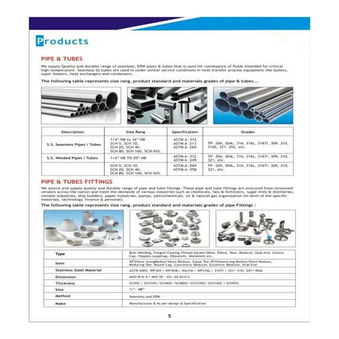 Catalog File | PDF