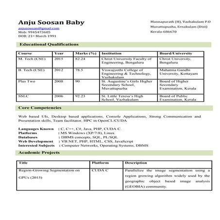 Anju Soosan-Resume | PDF | Programming Languages | Computing