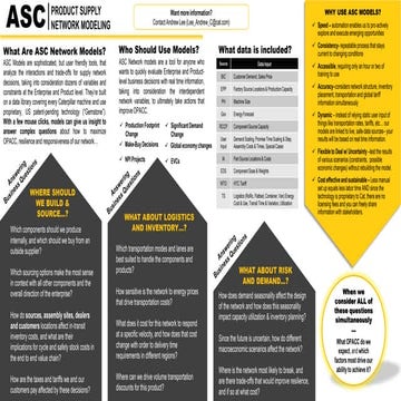 ASC Product Supply Network Modeling Handout (1) | PPT