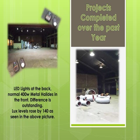 Projects Completed over the past Year | PPTX