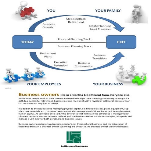 Ross Wagner Resume | DOC