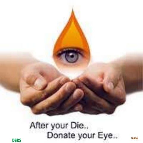 Eye Donation | PPTX