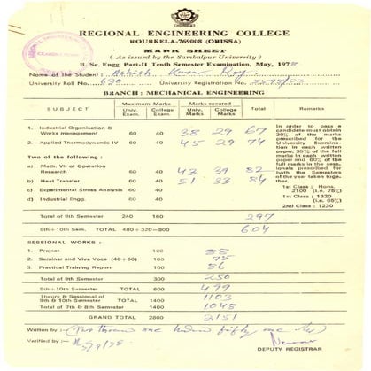 IIT MADRAS GRADE SHEET