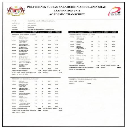 Smart frame serie 45 ventana oscilobatiente RPT | PDF