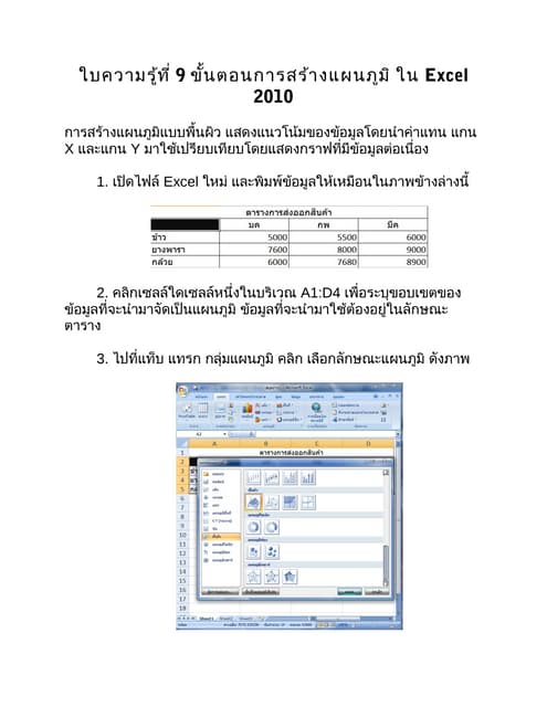 ใบความรู้ที่ 8 ขั้นตอนการสร้างแผนภูมิ ใน excel 2010 | DOC