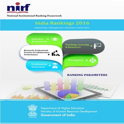 nirf_strategic_assessment_rec_kannauj_20250726075221 (2).pptx