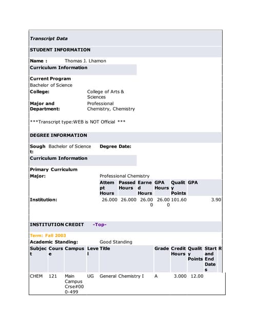 Mini Transkrip Diploma | PDF