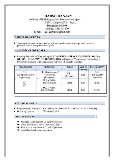 mahesh resume | PDF