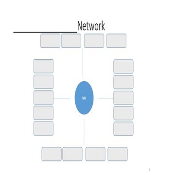 Network Map Templates | PPT