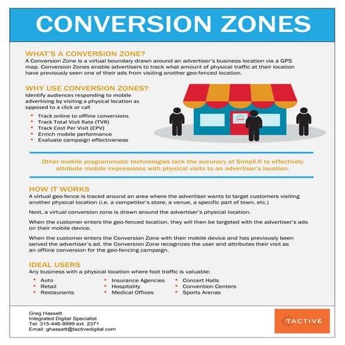 Conversion Zones | PDF