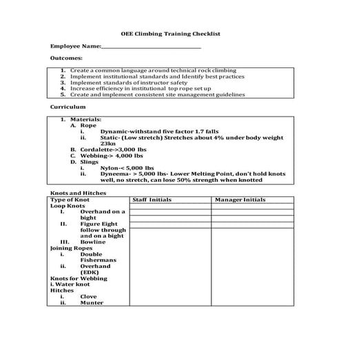 OEE Climbing Training Checklist 2015 | DOCX