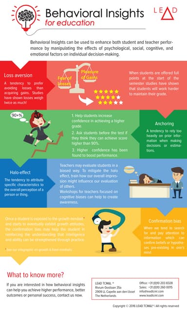 infographic_retail | PDF