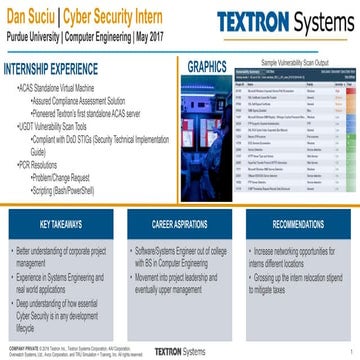 Suciu, Cyber Security | PPTX
