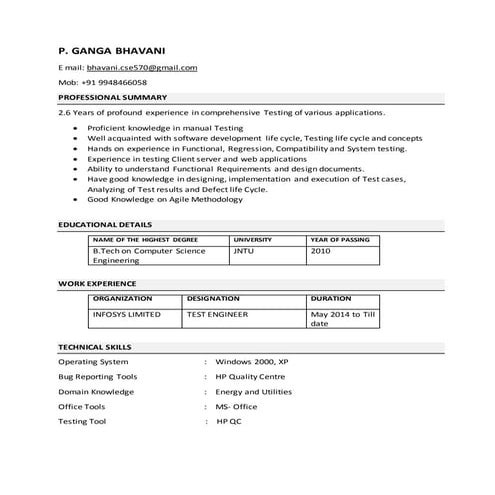 gangabhavani_Testing profile | DOCX