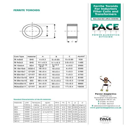 9ferrite toroids | PDF