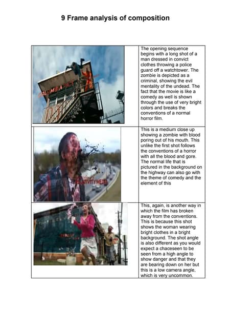 Film Noir Mind Map | PPT