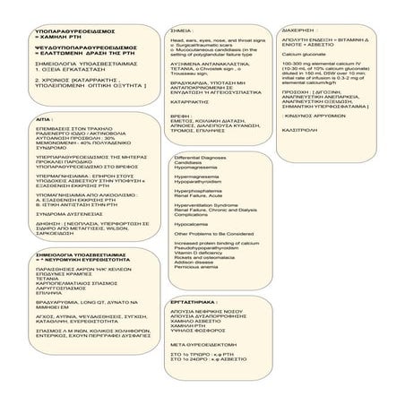 CATECHOLAMINES GREEK | PPT
