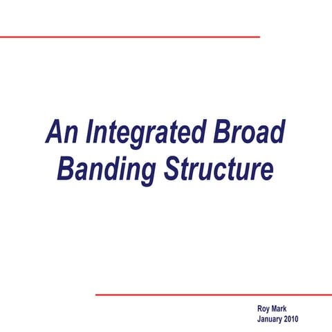 Integrated Broad Banding | PPT