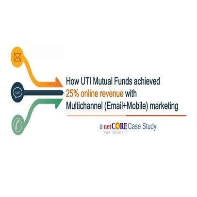 How a leading mutual funds achieved 25% online revenue with ...
