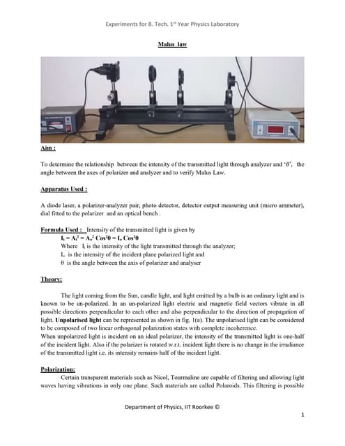 Malus law - Polarisation properties of light | PPTX