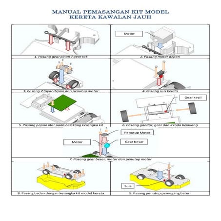 9 manual pemasangan kit model kereta kawalan jauh rbt thn5 | DOCX
