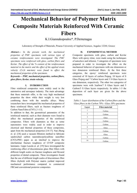 Modeling & Testing Of Hybrid Composite Laminate | PDF | Geology | Science