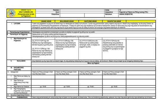 filipino-INTERVENTION-REMEDIATION-PLAN-FOR-THE-IDENTIFIED-LEARNING-GAPS ...