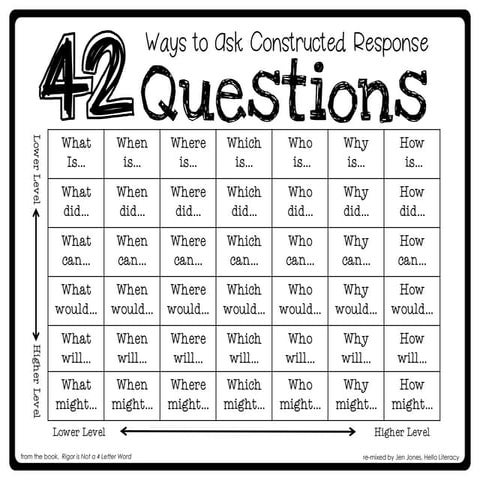 42 ways to ask constructed response questions | PDF