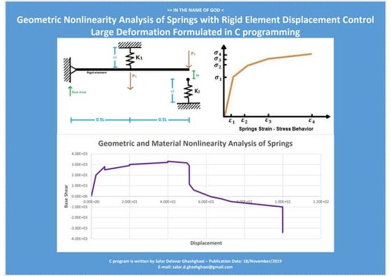 Pushover 2order (p delta effect) analysis force analogy method with force control based on ...