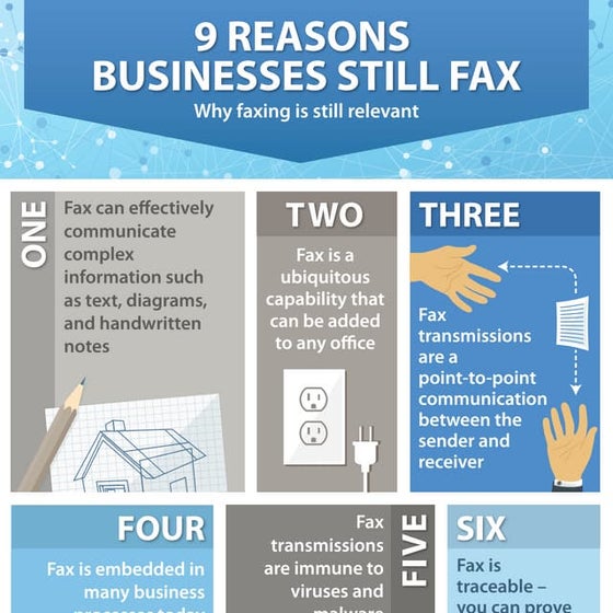 History of fax - Infographic | PDF