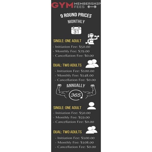 9 Round Prices | PDF
