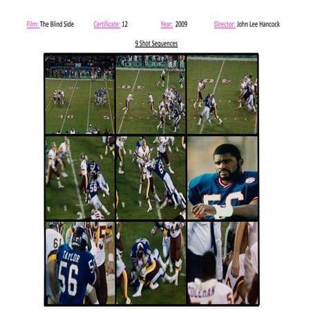 9 shot sequences | DOCX