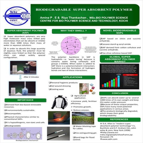 BIODEGRADABLE SUPER ABSORBENT POLYMER | PPT