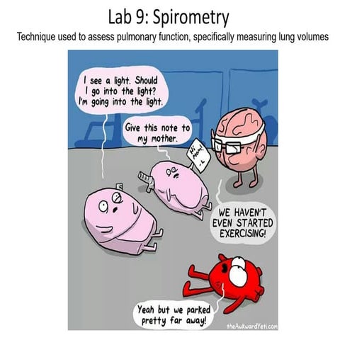 Spiro lab | PPT