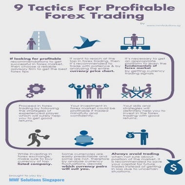 9 tactics for profitable forex trading | PDF | Stocks and Bonds ...