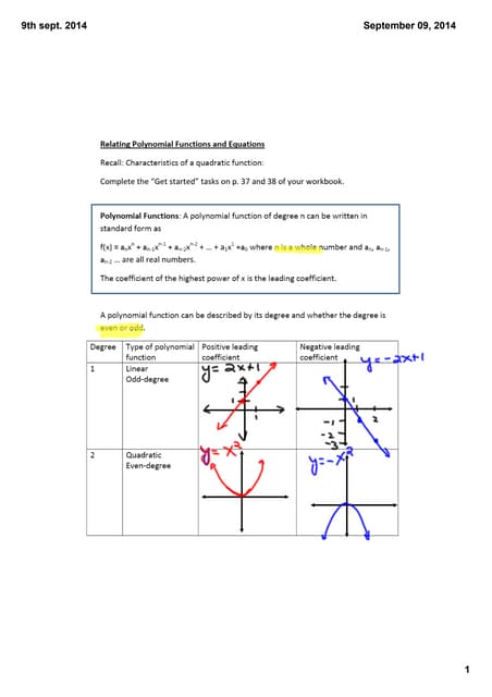 11th sept 2014 | PDF