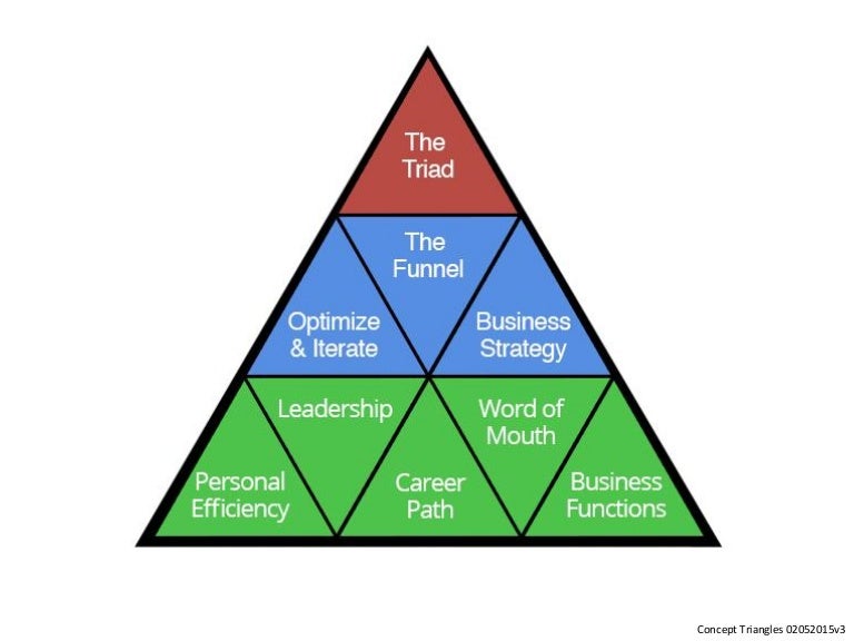 9 triangles pdf_raw_02042015_v3