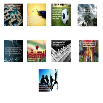 9 types of intelligence | PPTX