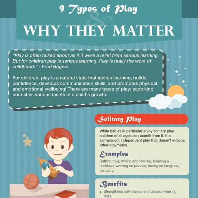 9 Types of Play and Why They Matter | PDF