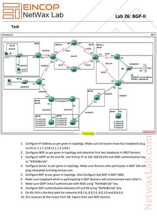 Ccna cheat sheet | PPT