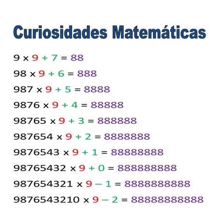 Curiosidades Matemáticas | DOCX