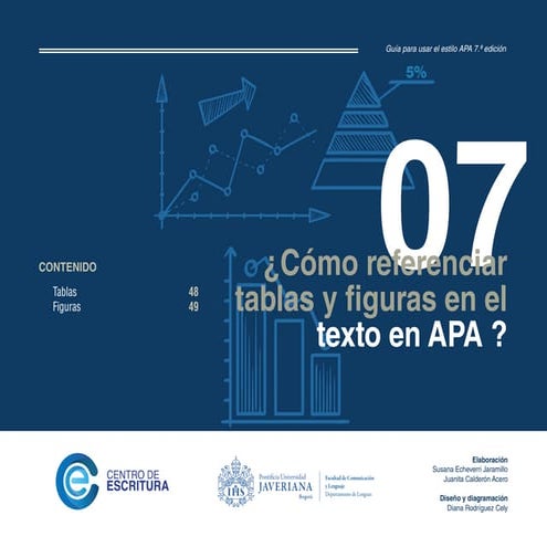 07 Cómo referenciar tablas y figuras en APA (séptima edición) | PDF