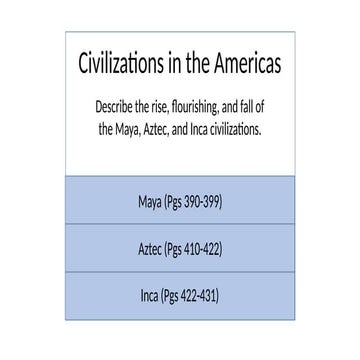 8th grade social studies Maya_Aztec_Inca_Flipbook.pptx